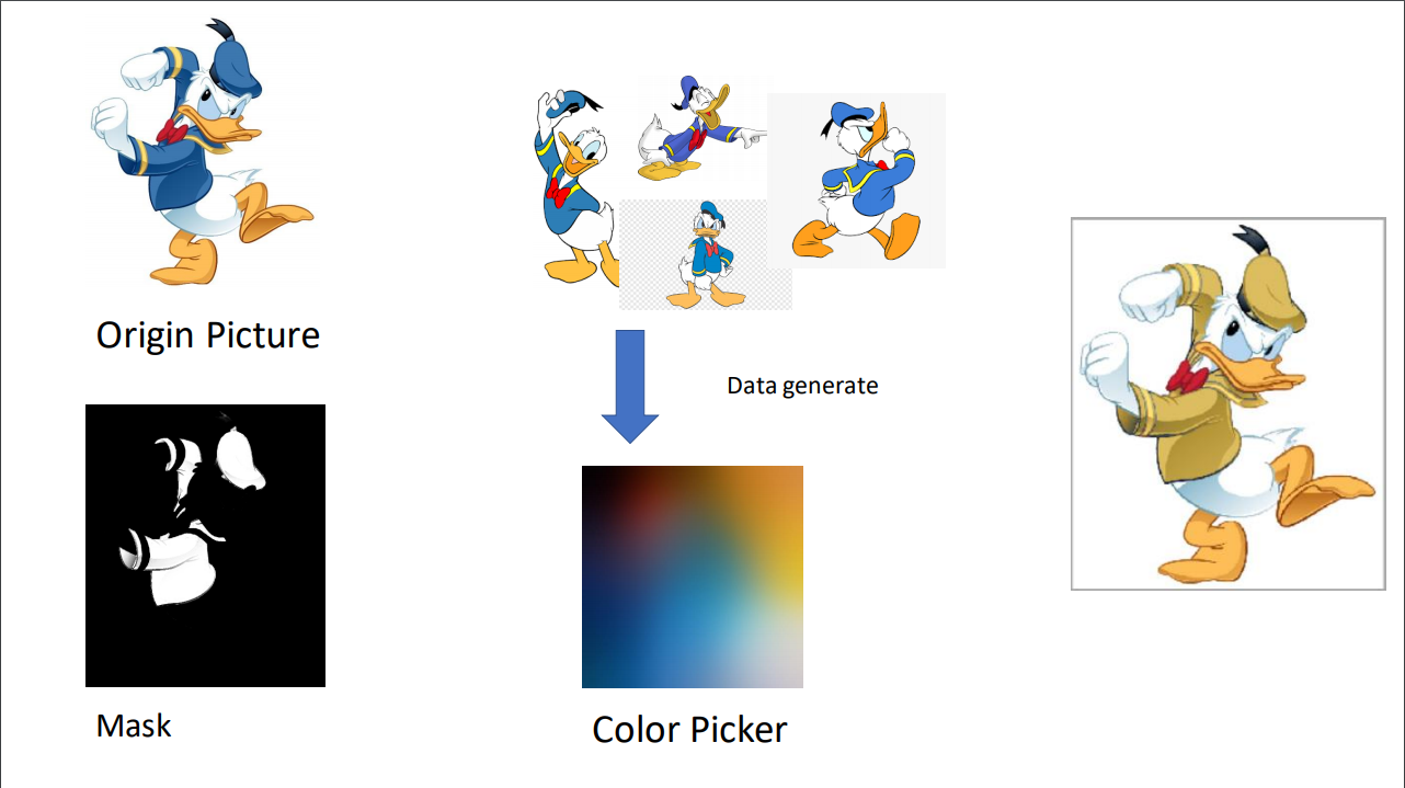 Computer Graphics 2020